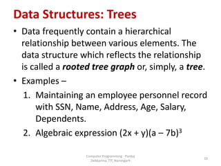 CP03-Data Structures.pptx