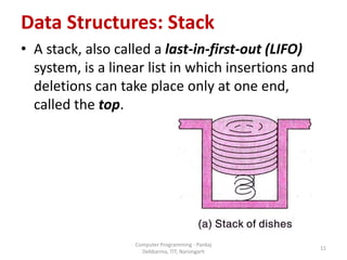 CP03-Data Structures.pptx