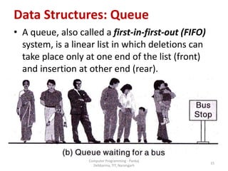 CP03-Data Structures.pptx
