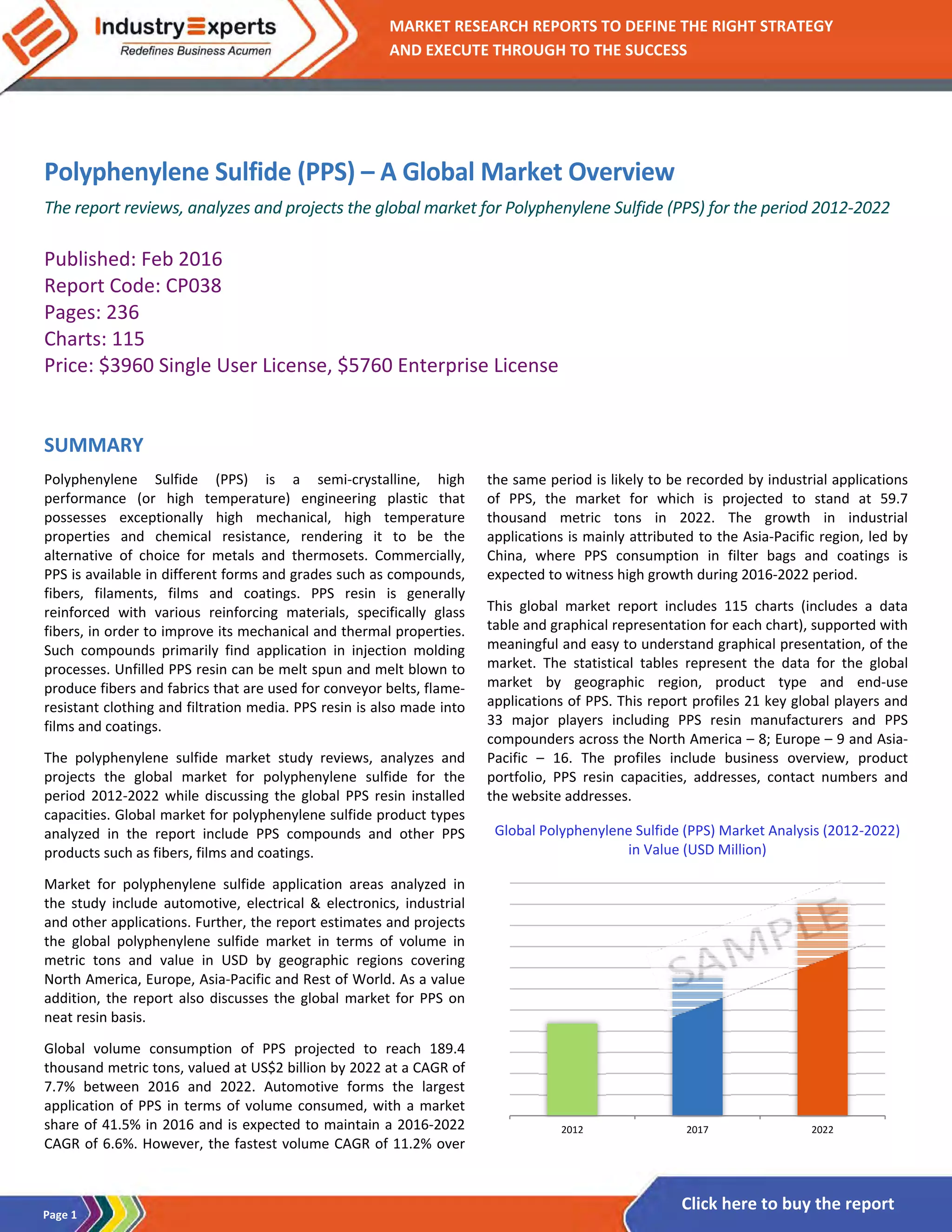 Polyphenylene Sulfide (PPS) – A Global Market Overview | PDF