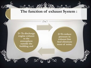 Engine exhaust, starting and stopping | PPTX