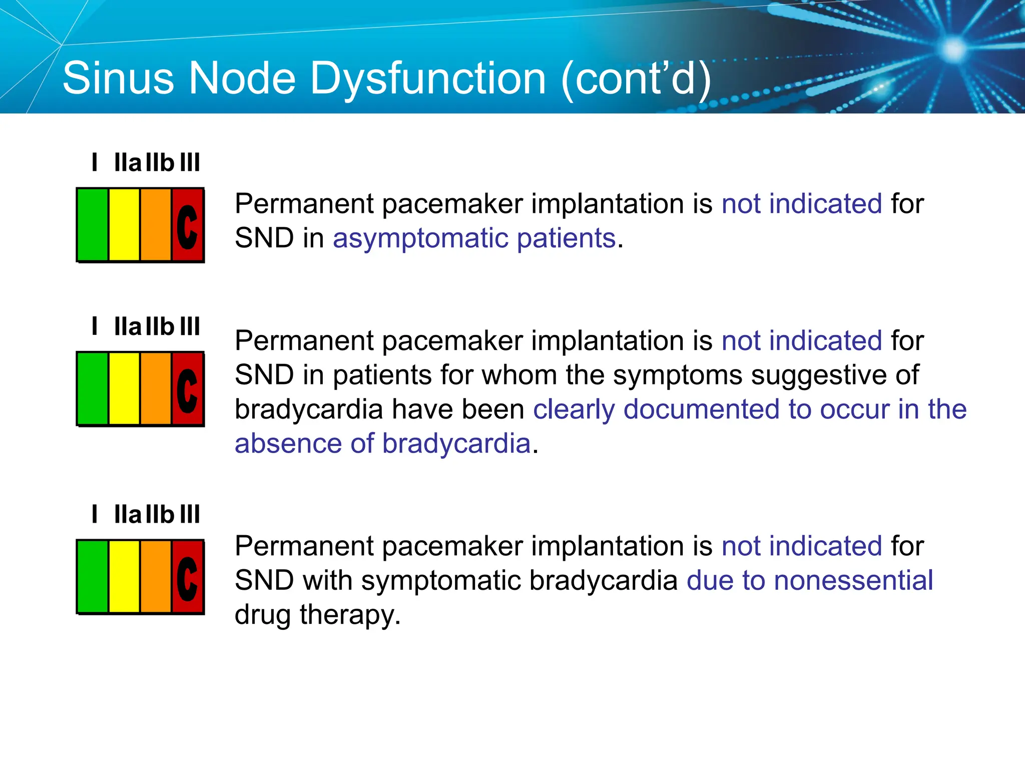 CP1-Bradyarrhythmias-and-Pacemaker-Indications-2012.ppt