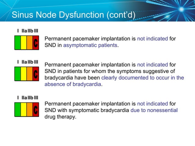 CP1-Bradyarrhythmias-and-Pacemaker-Indications-2012.ppt