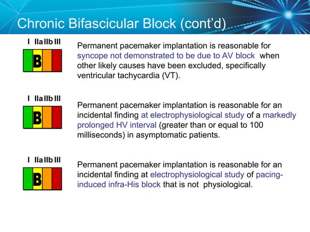 CP1-Bradyarrhythmias-and-Pacemaker-Indications-2012.ppt