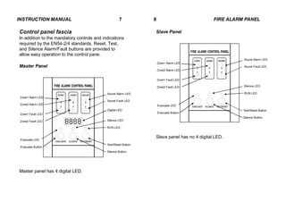Mini 2 zones Conventional Fire Alarm Control Panel | PPT