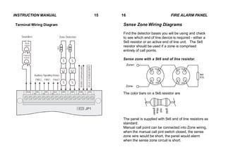 Mini 2 zones Conventional Fire Alarm Control Panel | PPT