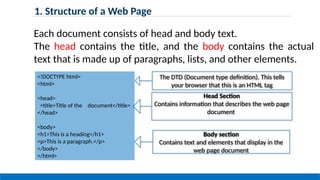 Cp106_chapter02_Web Page design basics.pptx