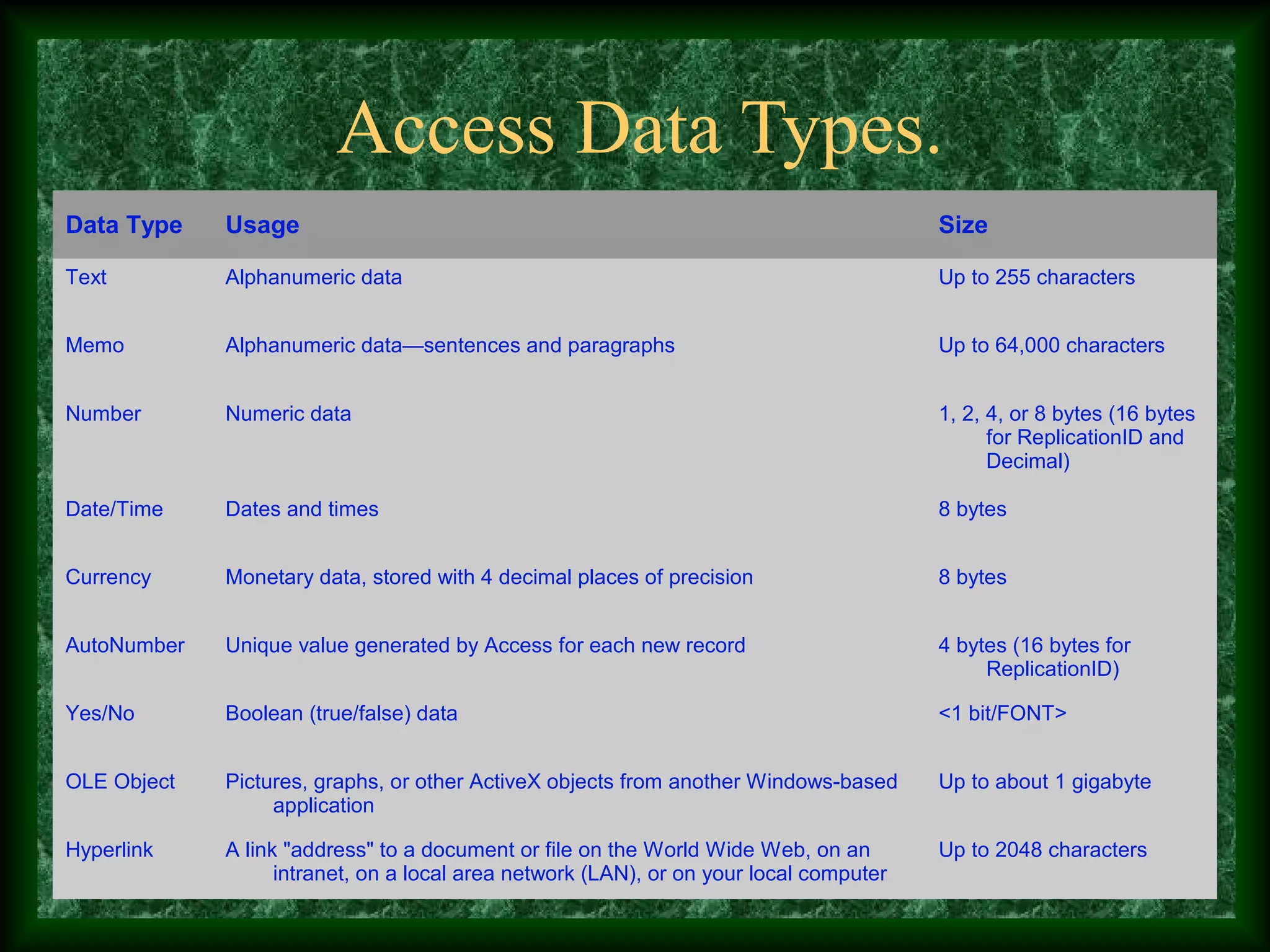 Uses of MS Access in Business | PPT
