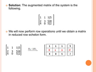 Gauss jordan method.pptx