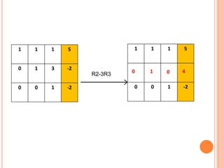 Gauss jordan method.pptx
