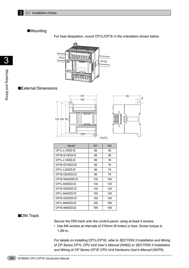 Cp1 e introduction manual | PPT