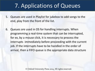 cp264_lecture18_queue.ppt