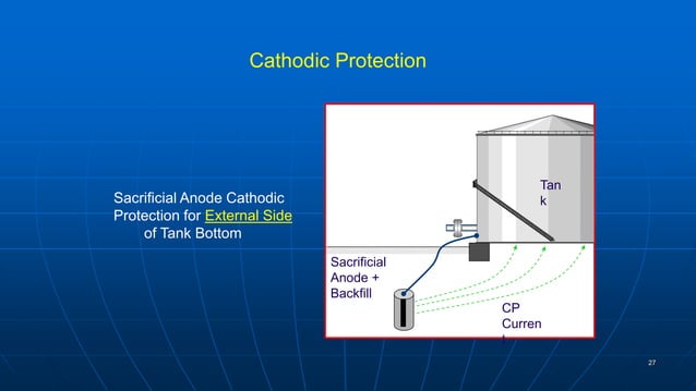 cathodic protection and maintenance requred 3.pptx | Chemistry | Science