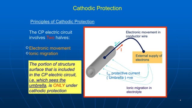 cathodic protection and maintenance requred 3.pptx | Chemistry | Science