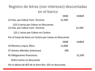 CP40 Ciclo de Ventas y Cuentas por Cobrar.pptx
