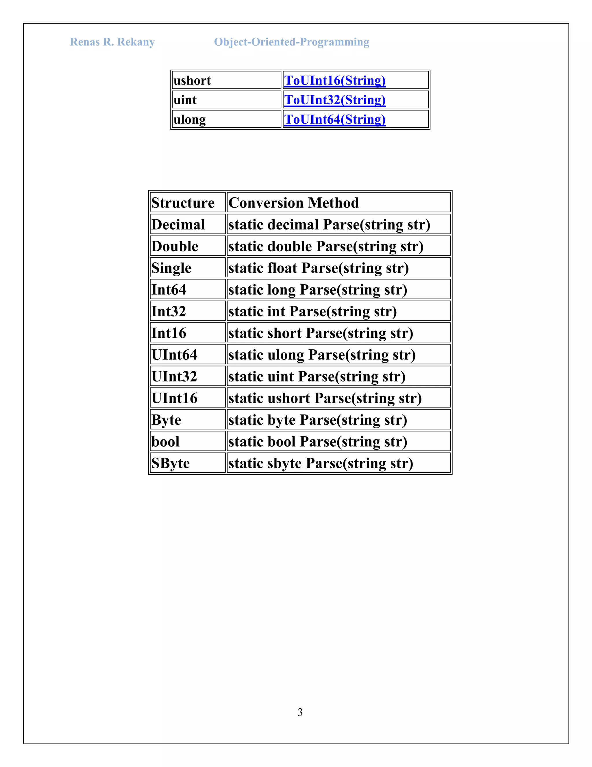 C# p5 | PDF | Programming Languages | Computing