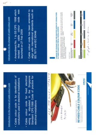 Cp5 color code | PDF