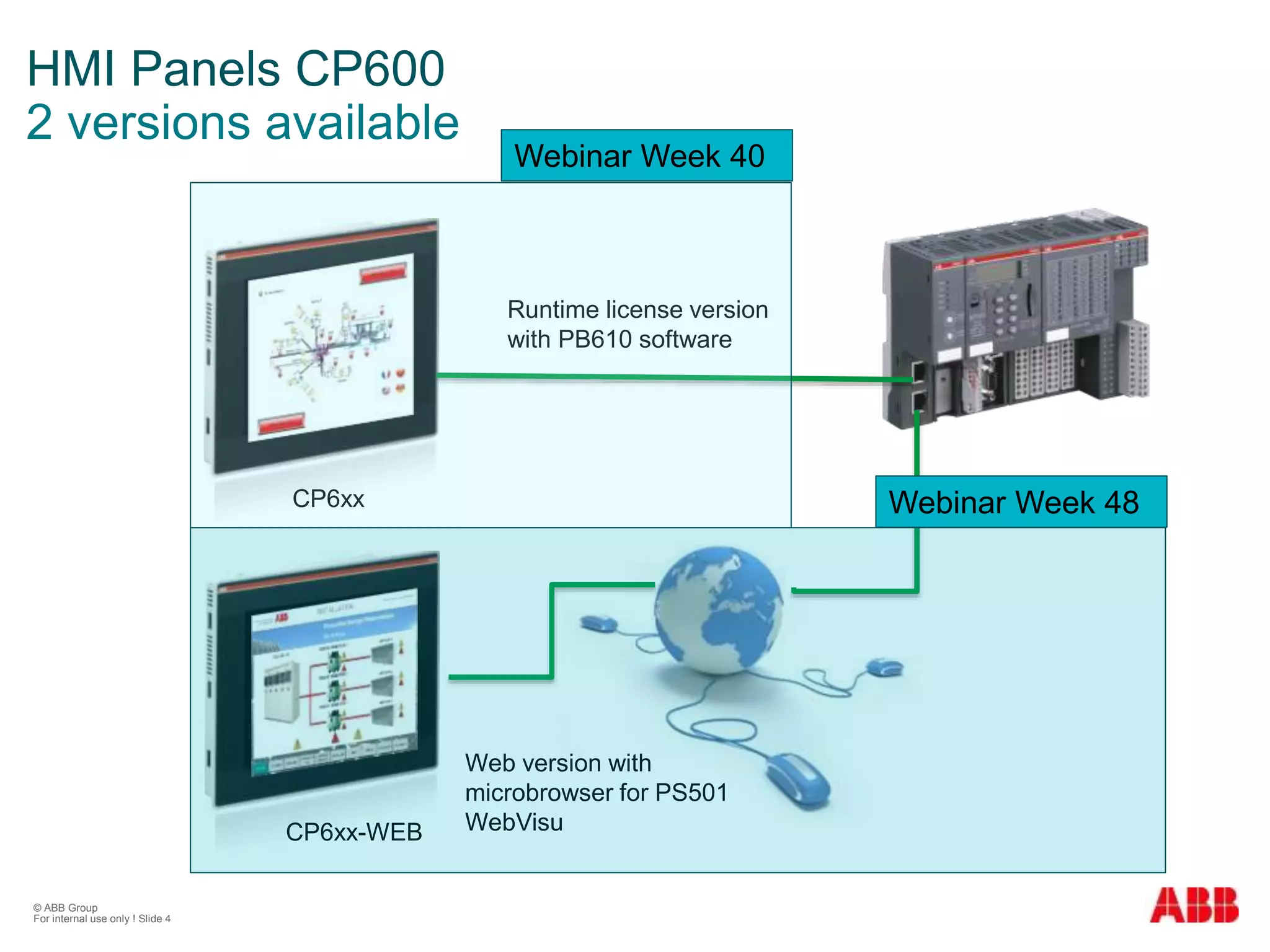 CP600 training presentation_rev2.pptx