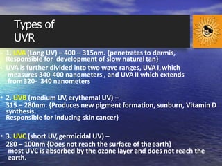 Ozone depletion and UV radiations leading to increased ionizing ...