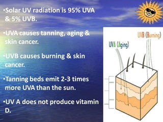 Ozone depletion and UV radiations leading to increased ionizing ...