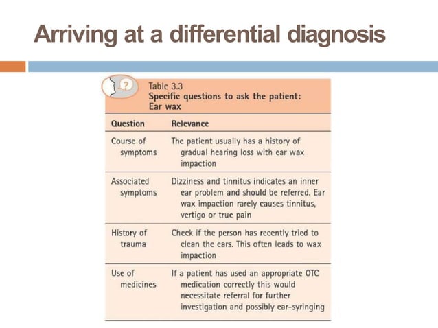 CP_6_7_Ear_conditions_Ms_Asma.pptx