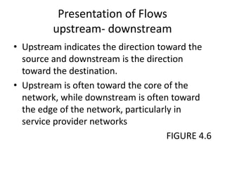 Cp7101 design and management of computer networks-flow analysis | PPTX