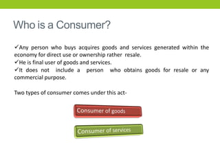 Consumer protection act | PPTX