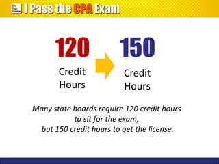 Cpa Exam Educational Requirements | PPT