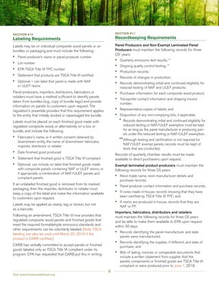 EPA Title VI TSCA Regulations for Wood Fabricators | PDF