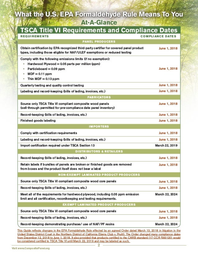 EPA Title VI TSCA Regulations for Wood Fabricators