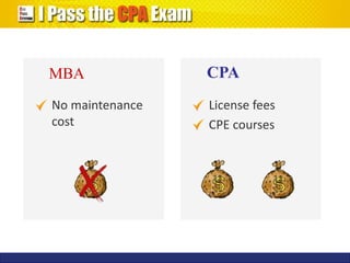 CPA Qualification vs MBA Degree: Which is Better? | PPT
