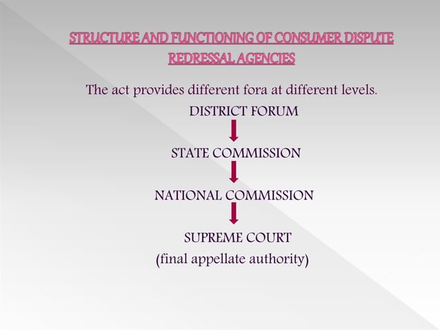 Consumer protection act 1986 | PPT