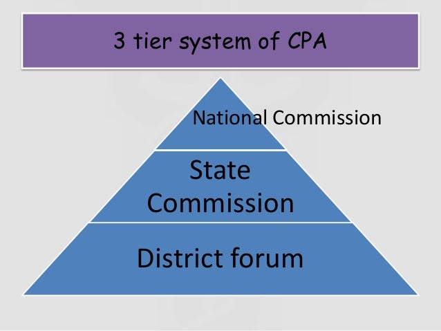Consumer protection act in Medical Profession