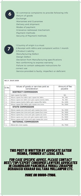 New Consumer Protection Act, 2019 (What Changed) | PDF