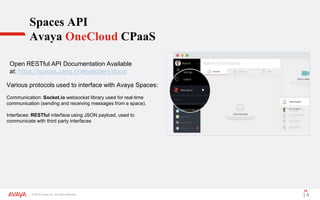 Avaya CPaaS Overview from Phillip Kujawa for TADHack-mini Phoenix | PPT