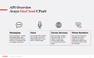 Avaya CPaaS Overview from Phillip Kujawa for TADHack-mini Phoenix | PPT