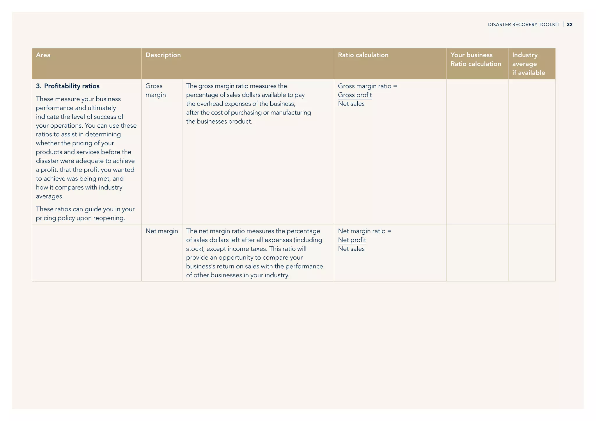 CPA Australia Disaster Recovery Tool Kit.pdf