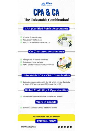 CPA & CA: An unbeatable combination.pdf