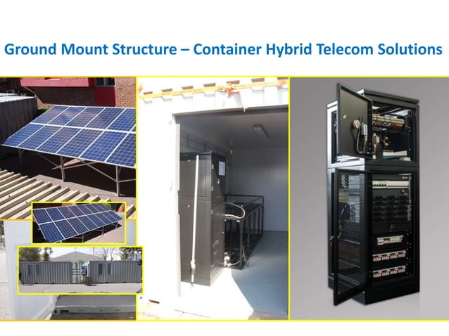 Current Automation Profile | PPT