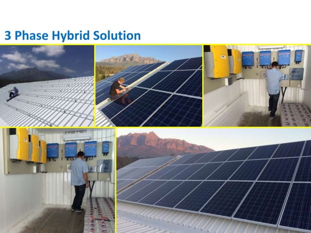 Current Automation Profile | PPT