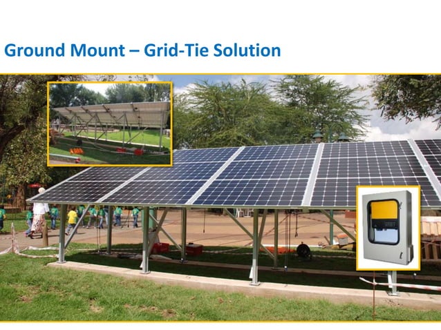 Current Automation Profile | PPT