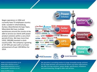 Current Automation Profile | PPT