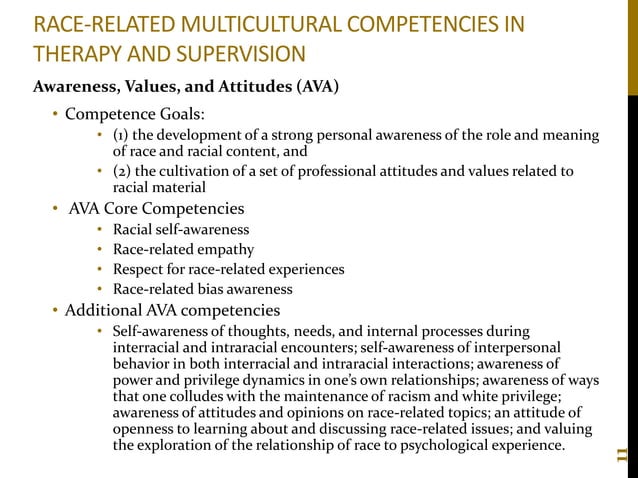 Competencies and Strategies for Multicultural Supervision | PPT