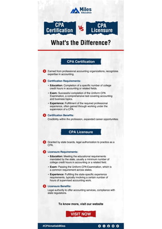 CPA Certification vs CPA Licensure: What's the Difference? | PDF