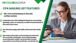 Enhance Your Marketing Strategies Using Our CPA Email List. | PDF