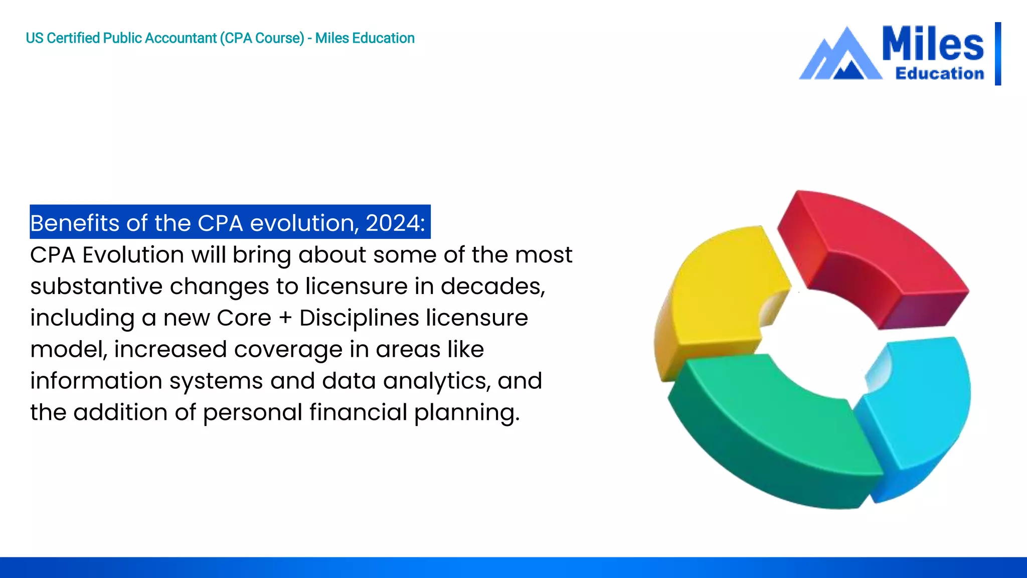 Reasons for CPA Evolution Initiative in 2024 | PPT
