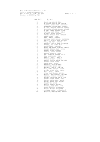 Certified Public Accountant (CPA) Licensure Exam Results - Passers July ...