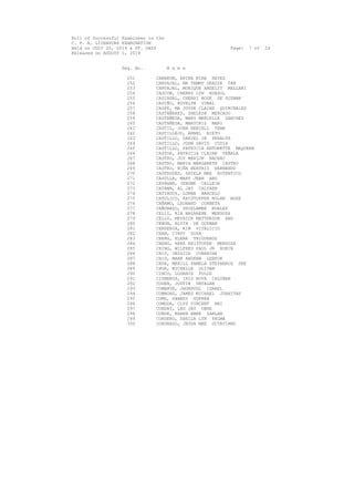 Certified Public Accountant (CPA) Licensure Exam Results - Passers July ...