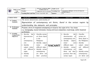 Contemporary Philippine Arts from the Region 1st week | DOCX