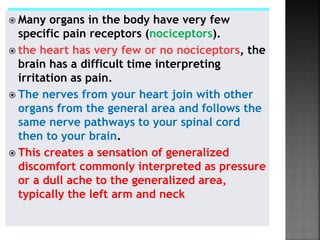Pqrst Symptom Analysis